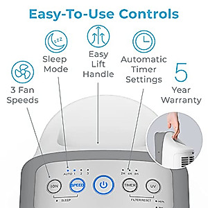 Pure Enrichment® PureZone™ Elite True HEPA Large Room Tower Air Purifier with Air Quality Monitor, 4 Stage Filtration and UV-C Light, Helps Destroy Bacteria, Smoke, Pollen & Dust (White)