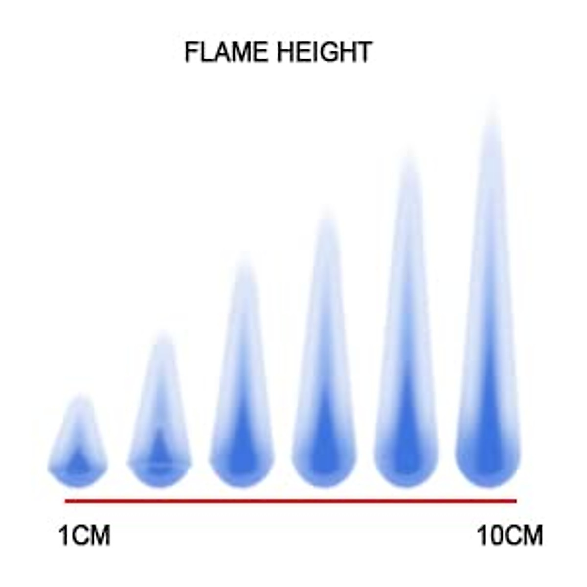 PAPA LONG Chic Refillable Long Butane Torch Lighter with Powerful Single Jet Flame for Kitchen Brulee Cooking BBQ Camping(No Butane included)