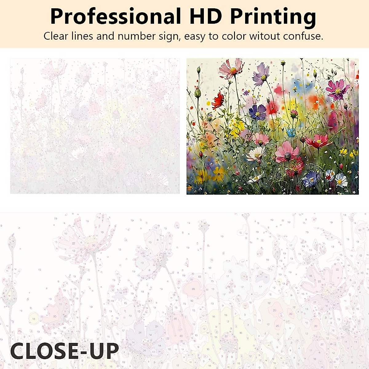 TISHIRON Floral Paint by Number for Adults Beginner DIY Painting by Numbers Kits Ink Style Flower Oil Painting for Kids Canvas Arts Crafts for Home Decor 16 x 20 inch