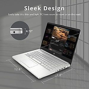 HP 14" FHD IPS-Type Lightweight Laptop, AMD Ryzen 3-3250U, 32GB RAM, 1TB PCIe SSD, AMD Radeon Graphics, True Vision HD Camera, Wi-Fi 5, Bluetooth, Win 11, Silver, 32GB USB Card