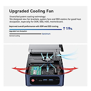 Beelink Mini pc 10 Cores 12th Generation Intel i5-1235U(up to 4.4Ghz),TDP 55W 16G DDR4 3200Mhz RAM，500GB M.2 NVMe Pcle 4.0 SSD Mini Desktop Computers, WiFi6/BT5.2, Dual display Business Mini Computers