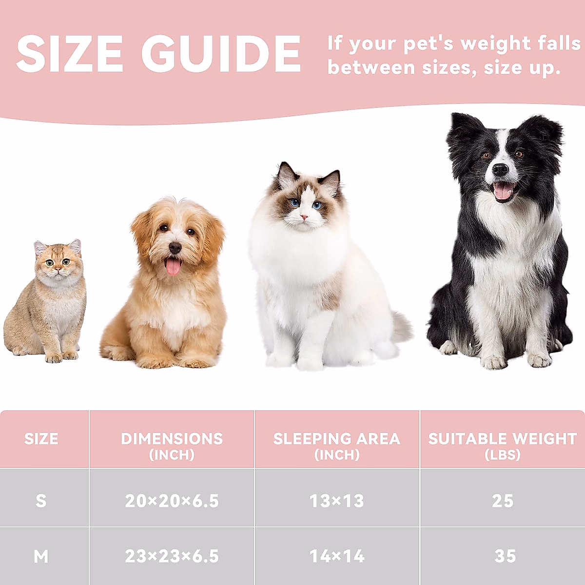 Cat Beds for Indoor Cats, Dog Beds for Small Dogs, Round Donut Pet Bed for Puppy and Kitty, Soft Cozy& Machine Washable, Non Skid Bottom, 20" (Pink, 20.0" L x 20.0" W x 6.5" Th)