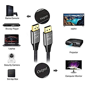 Angusplay 8K DisplayPort to Displayport Cable 1.4 25ft / 20ft 7m, Ultra HD 4K 144Hz, 8K 60Hz, HBR3(7680x4320 Resolution) DP to DP Cable, High Speed 32.4Gbps, Braided Long DisplayPort 1.4 Cable 23ft