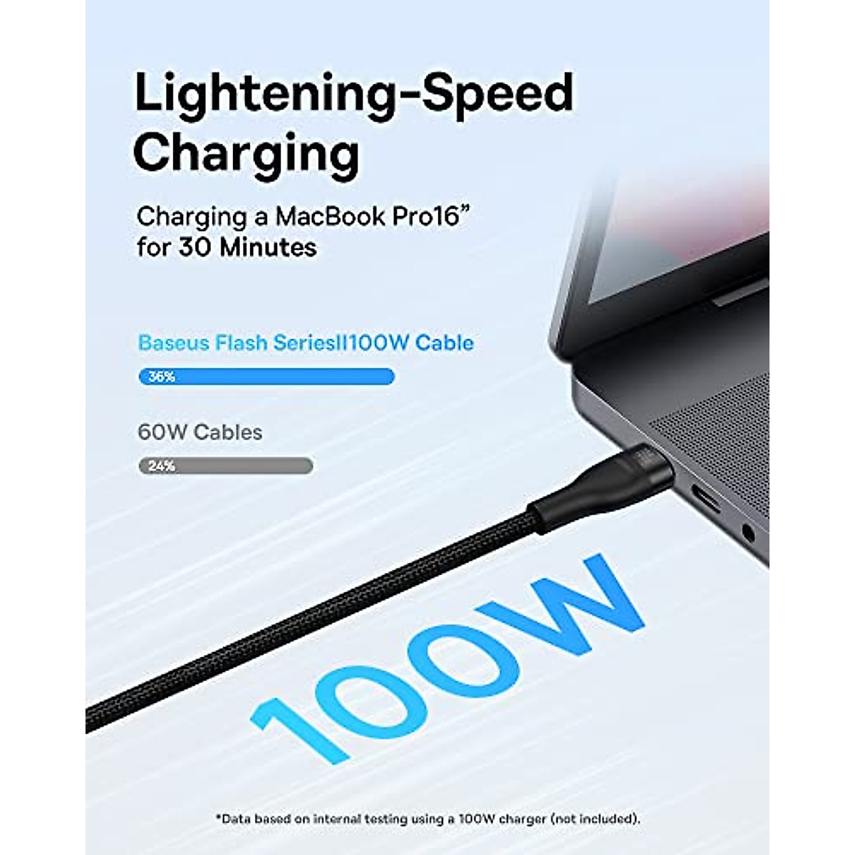 Baseus USB C Cable 100W 4.9FT 5A Type C Charger Cable Fast Charging 2 in 1 Multi Charging Cable, Nylon Braided USB C to USB C Cable for AIR/Mini 6 MacBook Galaxy S22 21 S10 Note