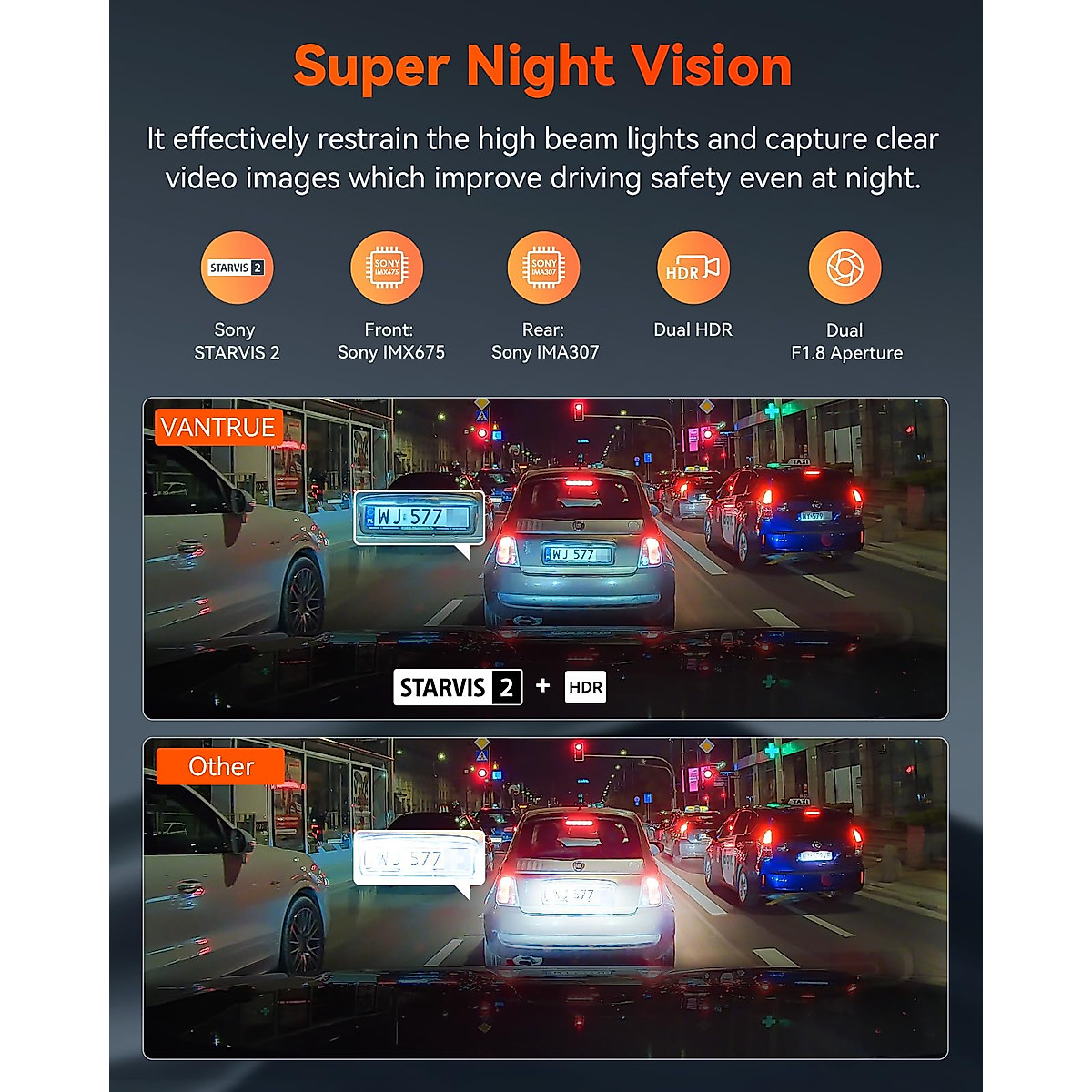 Vantrue S1 Pro 2.7K Dual Dash Cam Front and Rear, 5G WiFi 60FPS Hidden Dash Camera w/HDR Night Vision, STARVIS 2, Optional Remote Live View, GPS, Voice Control, 24/7 Parking Mode, Support 512GB Max