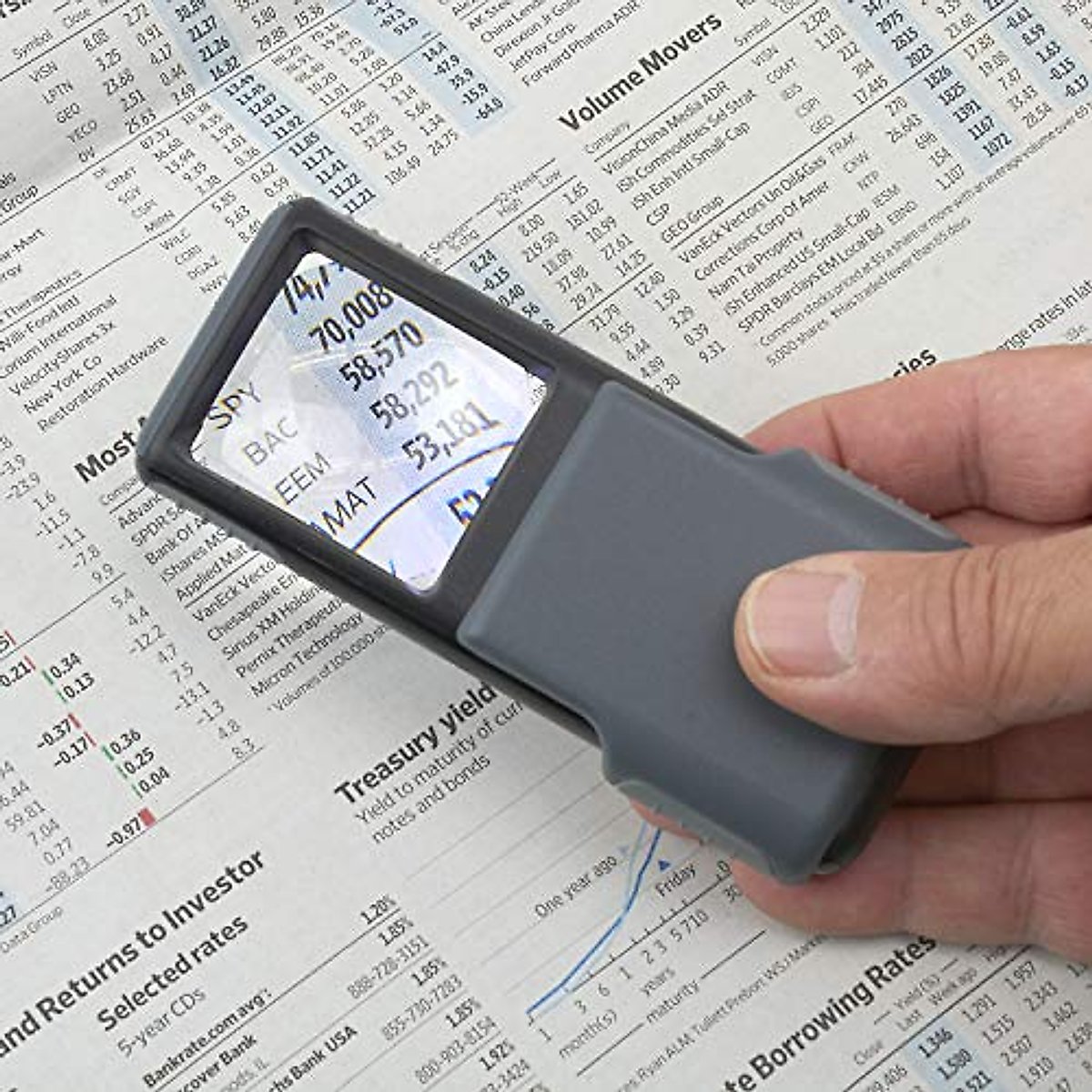 Carson MiniBrite LED Lighted Slide-Out Aspheric Magnifier with Protective Sleeve (PO-55)