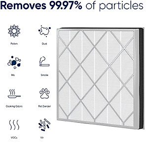 Allisfresh HE400 Hepa Filter Replacement Compatible with Shark HE4FKPET HE400 HE401 HE402 & HE405 4 Fan Air Cleaner Purifier, 3-Stage Filtration, 2 Pack