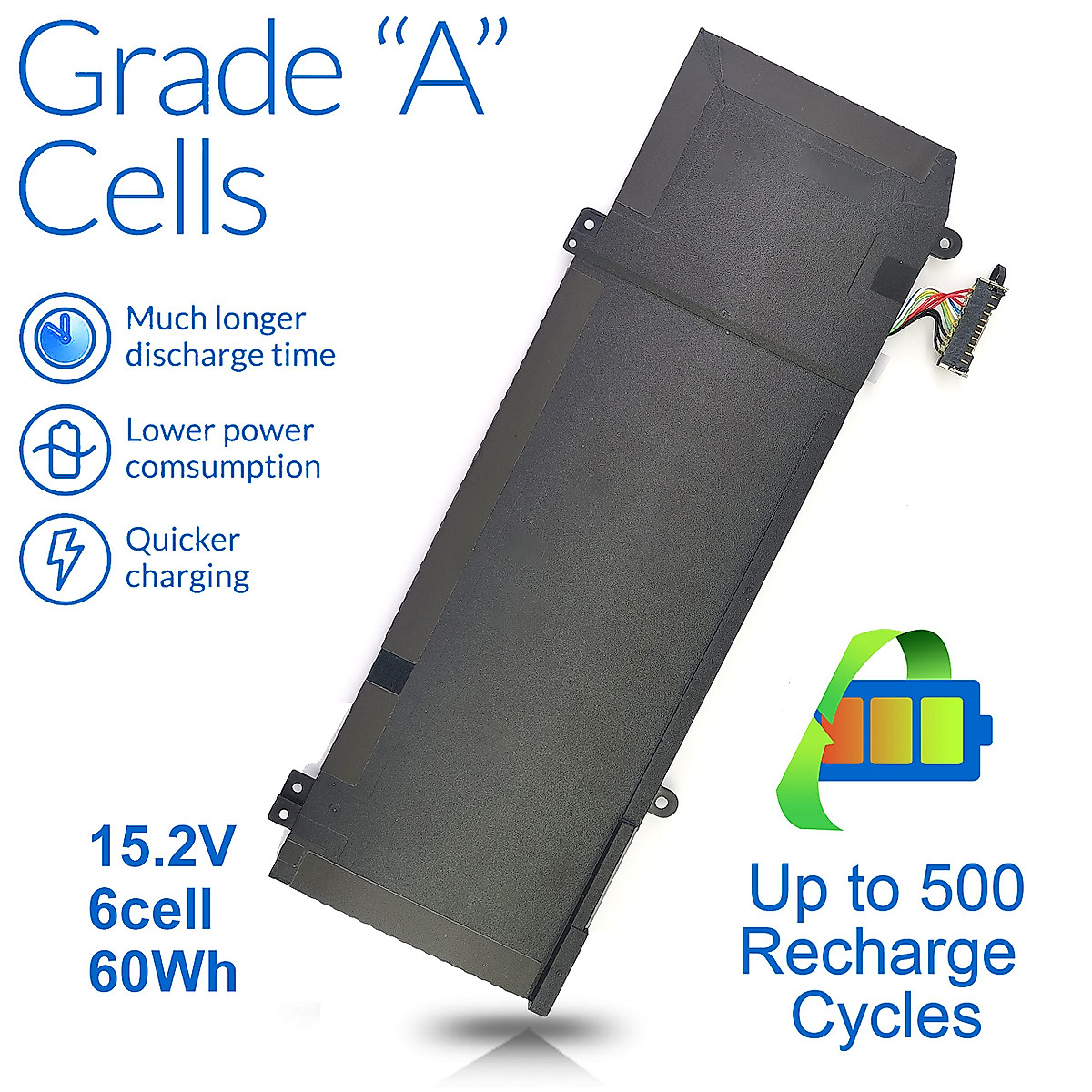 1F22N Laptop Battery for Dell Alienware M15 R1 2018, Alienware M17 R1 2019, for Dell G5 15 5590, G7 7590, G7 7790 Series, P79F P79F001 P37E P37E001 01F22N 06YV0V 6YV0V 8622M 08622M 0JJPFK JJPFK