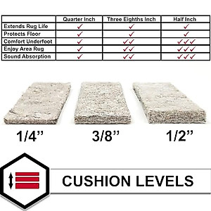 Mohawk Home 5' x 7' 1/2 Rug Pad 100% Felt Protective Cushion, Premium Comfort Underfoot – Safe for All Floors