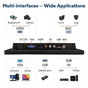 Eyoyo 10 Inch Monitor 1024x600 Small Display HD TFT LCD Display Screen Support AV VGA BNC HDMI Video Input for CCTV DVD PC DVR with Speakers and Remote Control