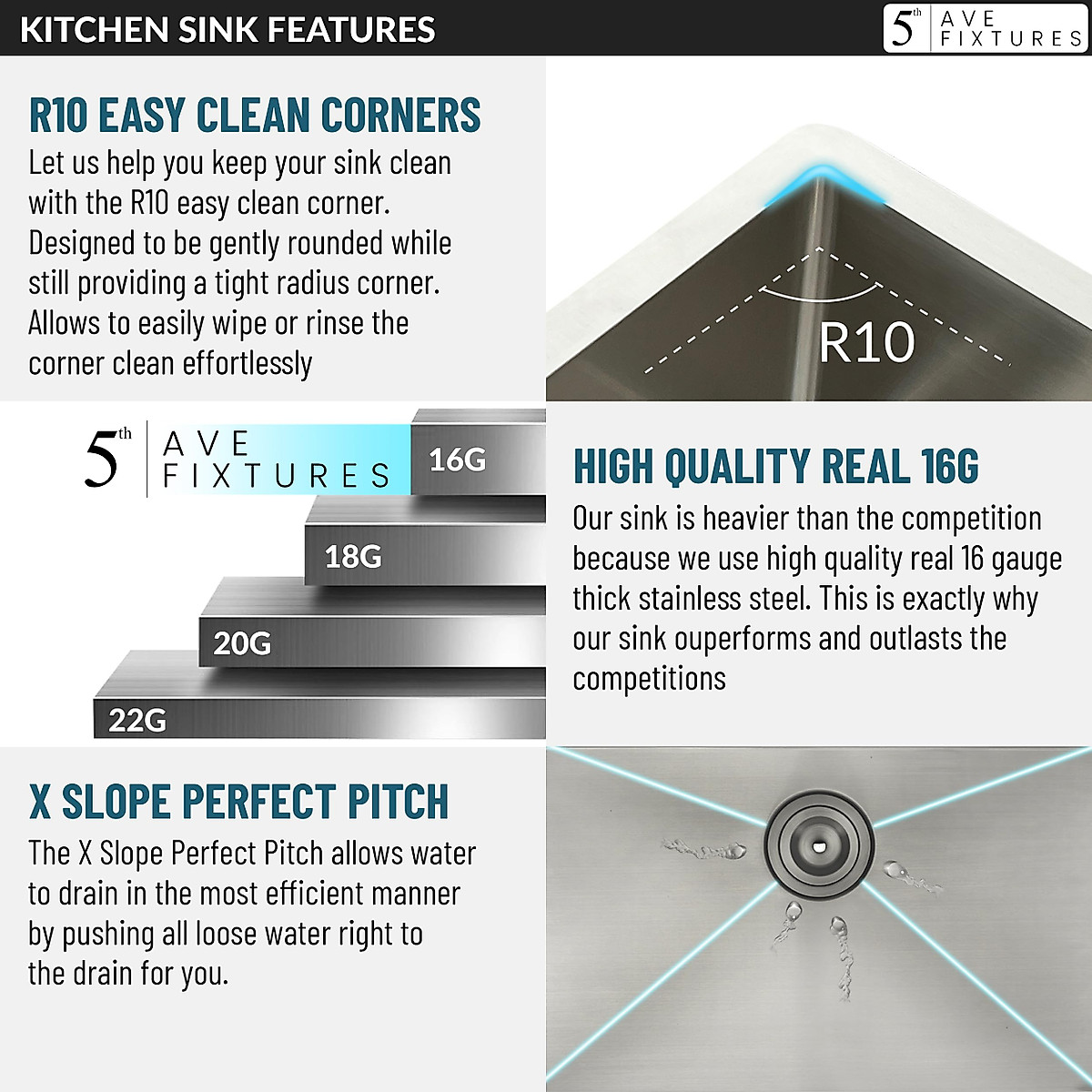 22"x18.5"x10" High-end 22 inch Undermount Stainless Steel Kitchen Sink. Full Accessory Set. XL Single Bowl Deep Basin. 16 Gauge Thick.