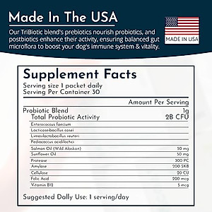 PetCultures PRO Skin & Coat Supplement for Dogs with Fish Oil & Salmon Oil, Omega 3 Dog Supplement Powder with PRE, PRO, & Post-biotics, 30 Dog Skin Allergy Relief Packs (Skin and Coat)