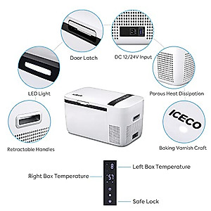 ICECO GO20 Dual Zone Portable Refrigerator, Separate Control, 21 Quart/20 Liter, DC & AC, 0℉ to 50℉, with Danfoss Compressor, Mini Fridge Cooler Refrigerator for Outdoor, Home Use, White