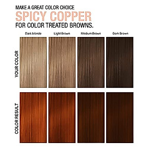 Copper Red Color Depositing Shampoo - Semi Permanent Hair Color with BondHeal Bond Rebuilder - Red Hair Dye for Brunettes - Maintain & Refresh Auburn Color 6.4 oz