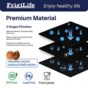 FRIGILIFE RWF0600A Replacement for GE MWFP, MWFA, MWFAP, MWFINT, GWF, GWFA, HWF, HWFA, HDX FMG-1, Smartwater, WFC1201, GSE25GSHECSS, 197D6321P006 （4 Pack)