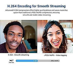 NexiGo Streaming Webcam with Ring Light and Dual Microphone, Advanced Auto-Focus, Adjustable Brightness with Touch Control, 1080P Web Camera for Zoom Skype Facetime, PC Mac Laptop (Renewed)