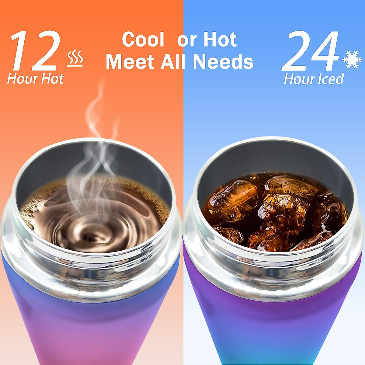 LUCKY ANDA Personalized Water Bottles for Kids W/Straw | Spout Lid, 18|32 Oz Custom Name Cute Stainless Steel School Boys Girls Water Bottle w/Handle, Customized Modern I Children Insulated Water Cup