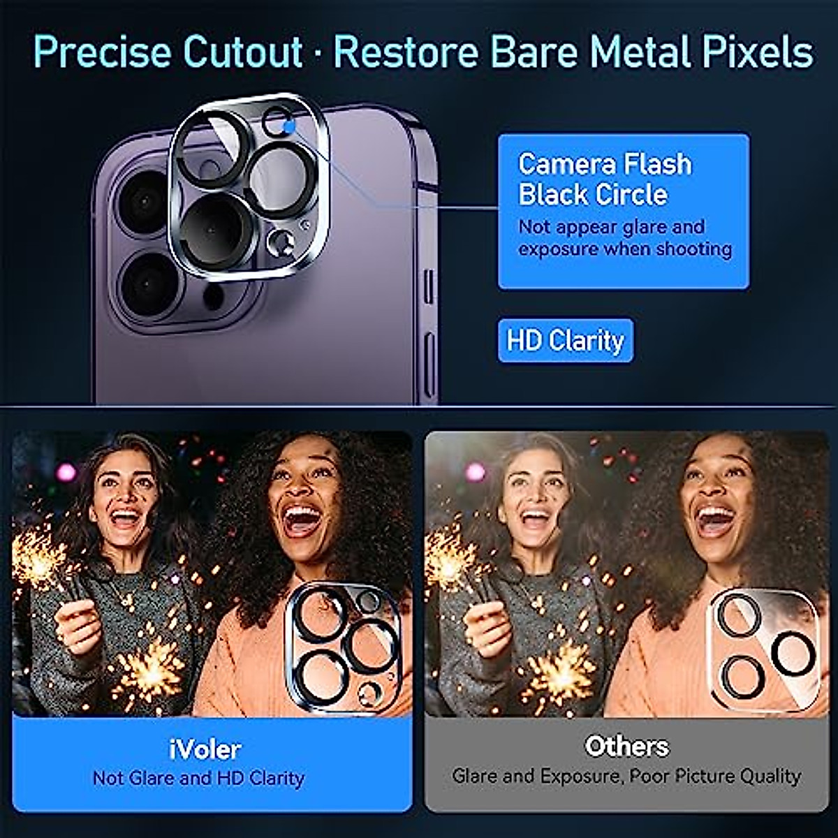 ivoler [4 Pack] Camera Lens Protector for iPhone 14 Pro Max /14 Pro Camera Screen Protector Tempered Glass[Case Friendly][New Version],Scratch-Resistant,Easy Installation,Clear+Black Circle