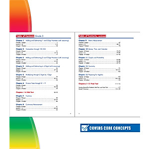 Spectrum Math Word Problems Grade 3 Workbook, Ages 8 to 9, 3rd Grade Math Word Problems, Fractions, Algebra Prep, Geometry, Multi-Step Word Problems, Money, and Time - 128 Pages