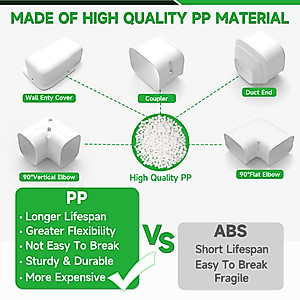 Cestluck 4'' 19.5 Ft Mini Split Line Cover Set, PVC & PP Pipe Covers for Mini Split Lines, Line Guard for Central AC