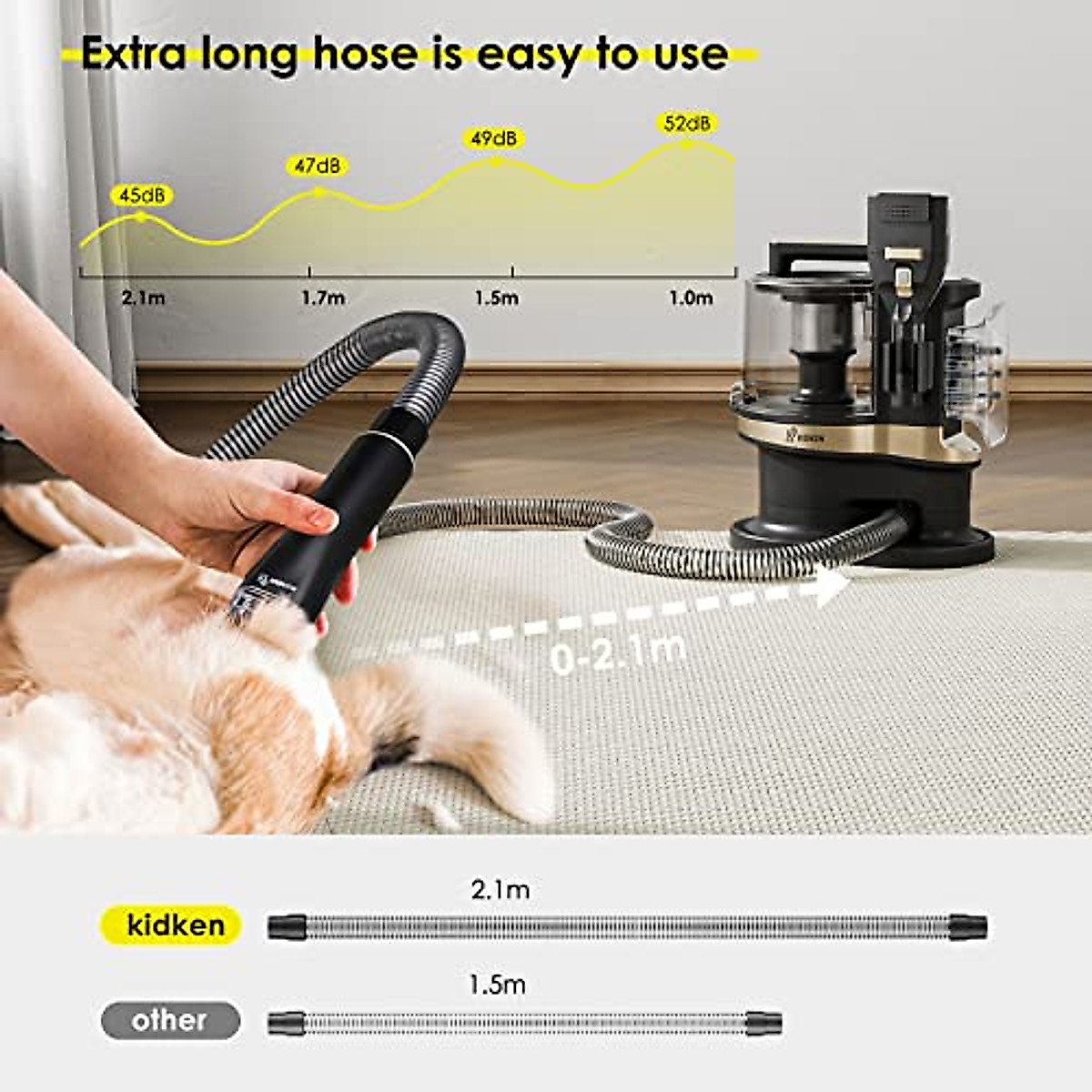 Kidken P3 Pro Pet Grooming Vacuum Suction, Low Noise Dog Kit & Suction 99% Hair, 3.3L Large Electric Clippers with Tools for Dogs Cats and Other Animals