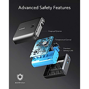 Anker PowerCore Fusion 10000, 20W USB-C Portable Charger 10000mAh 2-in-1 with Power Delivery Wall Charger for iPhone14/13/12 Series, iPad, Samsung, Pixel and More