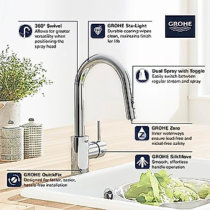 GROHE 31479DC1 Concetto Pull-down Bar Kitchen Faucet with sprayer Supersteel (Stainless Steel)