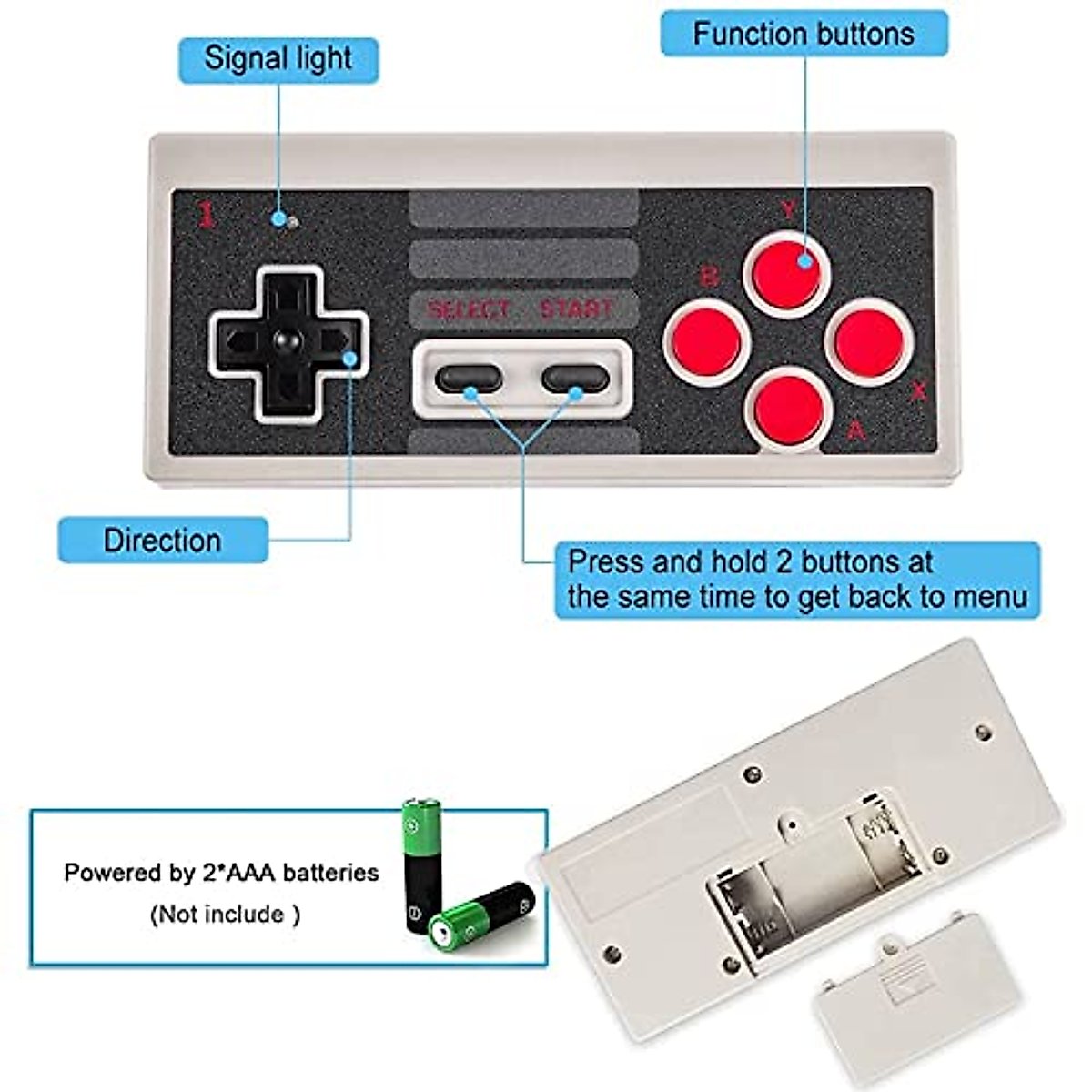 Classic Mini Retro Game Console with Built-in 620 Video Games and 2 Classic Wireless Controllers,AV Output Game System for Kids and Adults Ideal Gift.