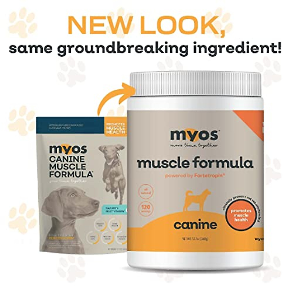 MYOS Canine Muscle Formula - Clinically Proven All-Natural Muscle Building Supplement - Reduce Muscle Loss in Aging Dogs and Improve Recovery from Injury or Surgery, 12.7 Ounce