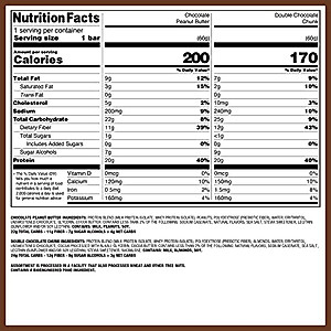 Quest Nutrition Chocolate Lovers Variety Pack, High Protein, Low Carb, Gluten Free, Keto Friendly, 12 Count