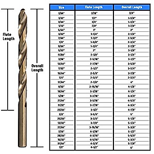 Drill America DWDCO3/32P12 3/32" Cobalt Drill Bit (Pack of 12), DWDCO Series