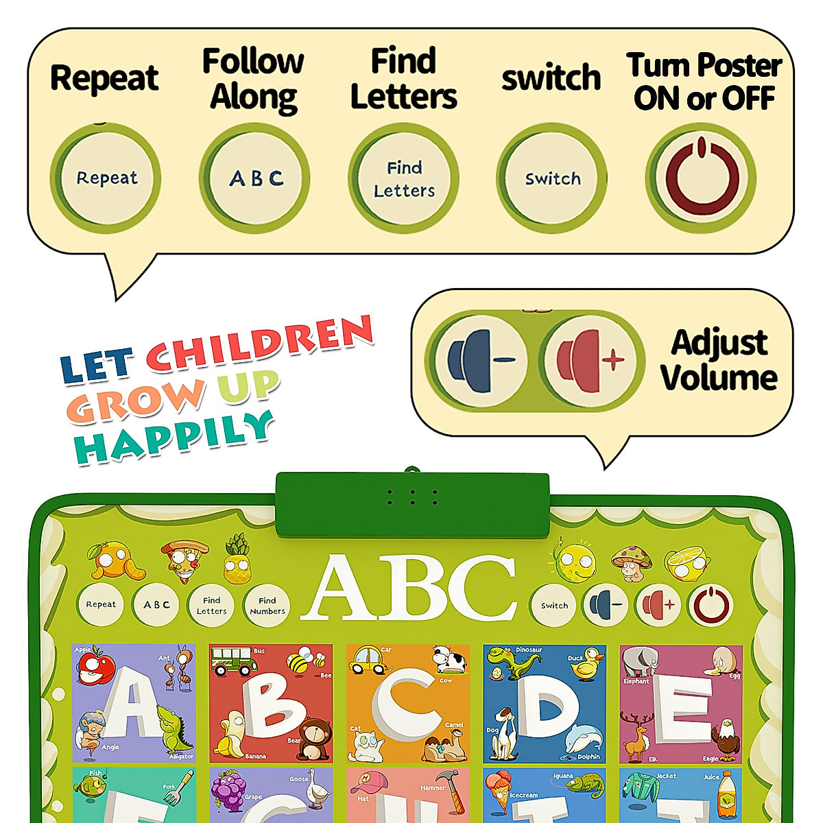 AMINFUN 100 Words Wall Chart Talking Poster, 100 Words Spelling & ABC & 123 & Music, Early Learning Electronic Toys, Great Preschool Educational Gifts for Toddlers Boys & Girls