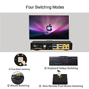CKLau 2 Port USB 3.0 Displayport KVM Switch DP 1.4 for 2 Computers Support 4K@144Hz, 8K@30Hz with Audio and Cables Supports Keyboard Mouse Switching