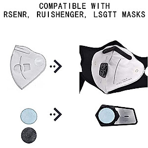 Ruishenger Filter compatible with Rsenr R11 Filter,Personal Wearable Air Purifiers Filter, Two Inner Filters,Filve Fan Filters