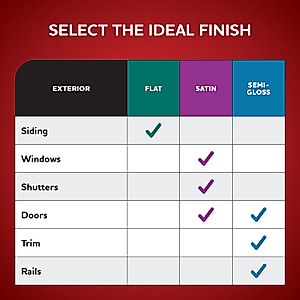 Glidden Total Exterior Paint & Primer All-in-One, Bigfoot/Brown, Flat, 1 Gallon