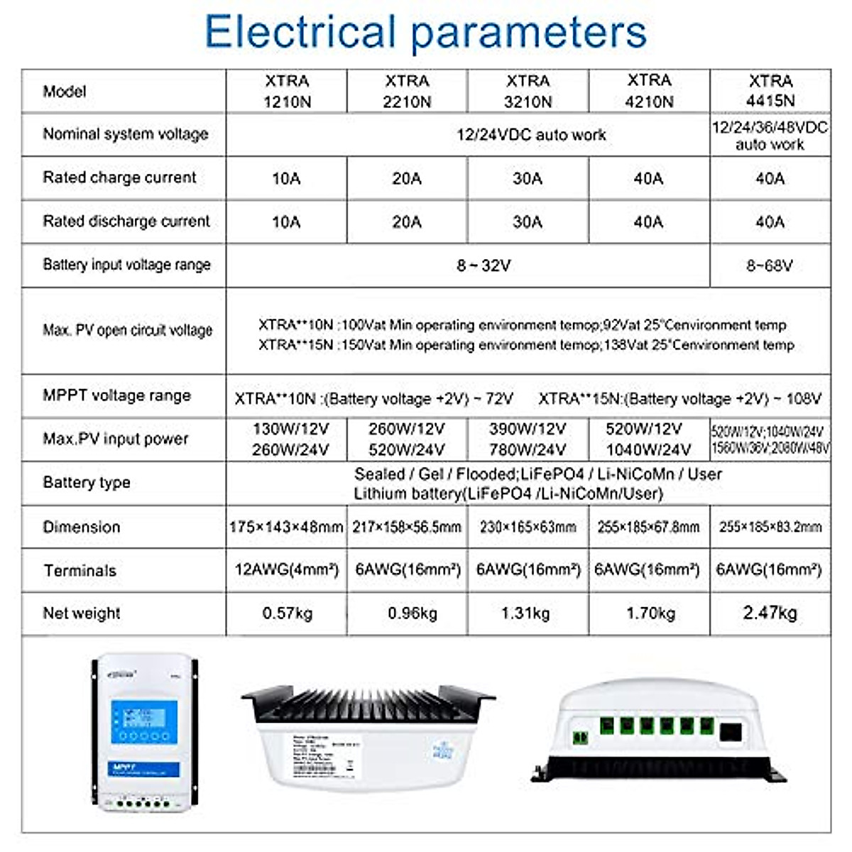 EPEVER MPPT Solar Charge Controller 30A 12V 24V Auto Max PV 100V Solar Panels Common Negative Ground Upgraded Regulator, LED & LCD & 5 Keys for Gel Sealed Flooded Lithium User Types (XTRA3210N)