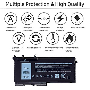 YXKC 51Wh 93FTF Battery for Dell Latitude 5580 5280 5480 5590 5490 5491 5290 5288 5488 5495 5591 E5580 E5480 E5280 E5590 E5490 E5290 E5591 E5491 Precision 15 3520 3530D4CMT 4YFVG 83XPC 451-BBZT 11.4V