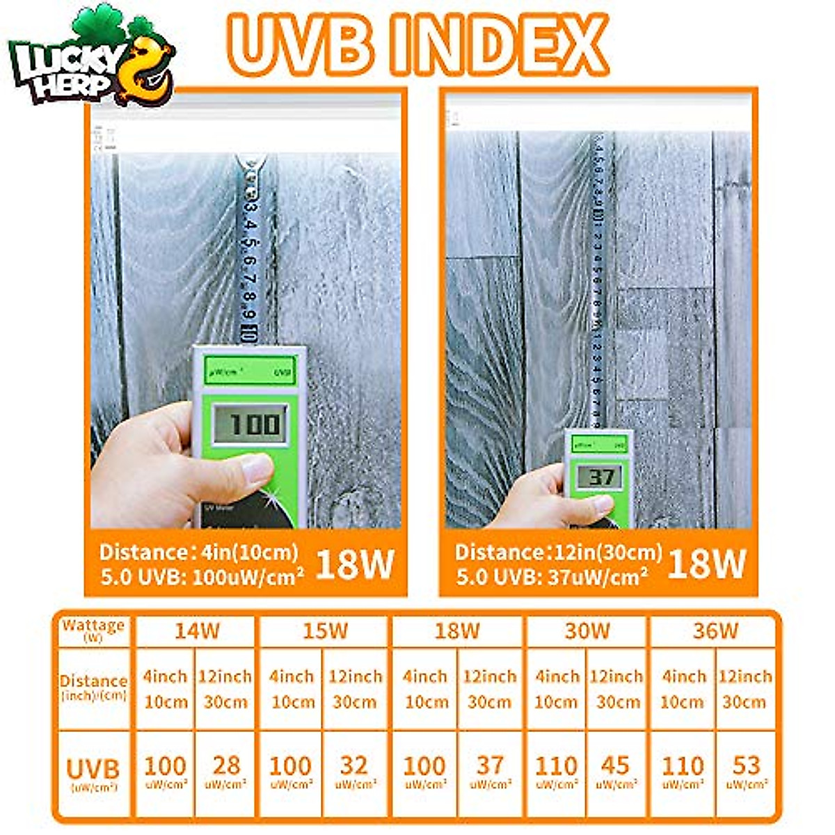 LUCKY HERP 24inch 18W T8 UVB 10.0 Reptile Light, UVA UVB Bulb, Fluorescent Lamp for Reptiles Amphibian
