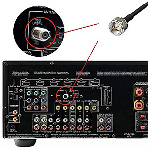 Bingfu FM Radio Antenna FM Dipole Antenna FM Antenna for Stereo Receiver Indoor Pioneer Onkyo Yamaha Marantz Bose Wave Music System FM Radio Home Stereo Receiver AV Audio Video Home Theater Receiver