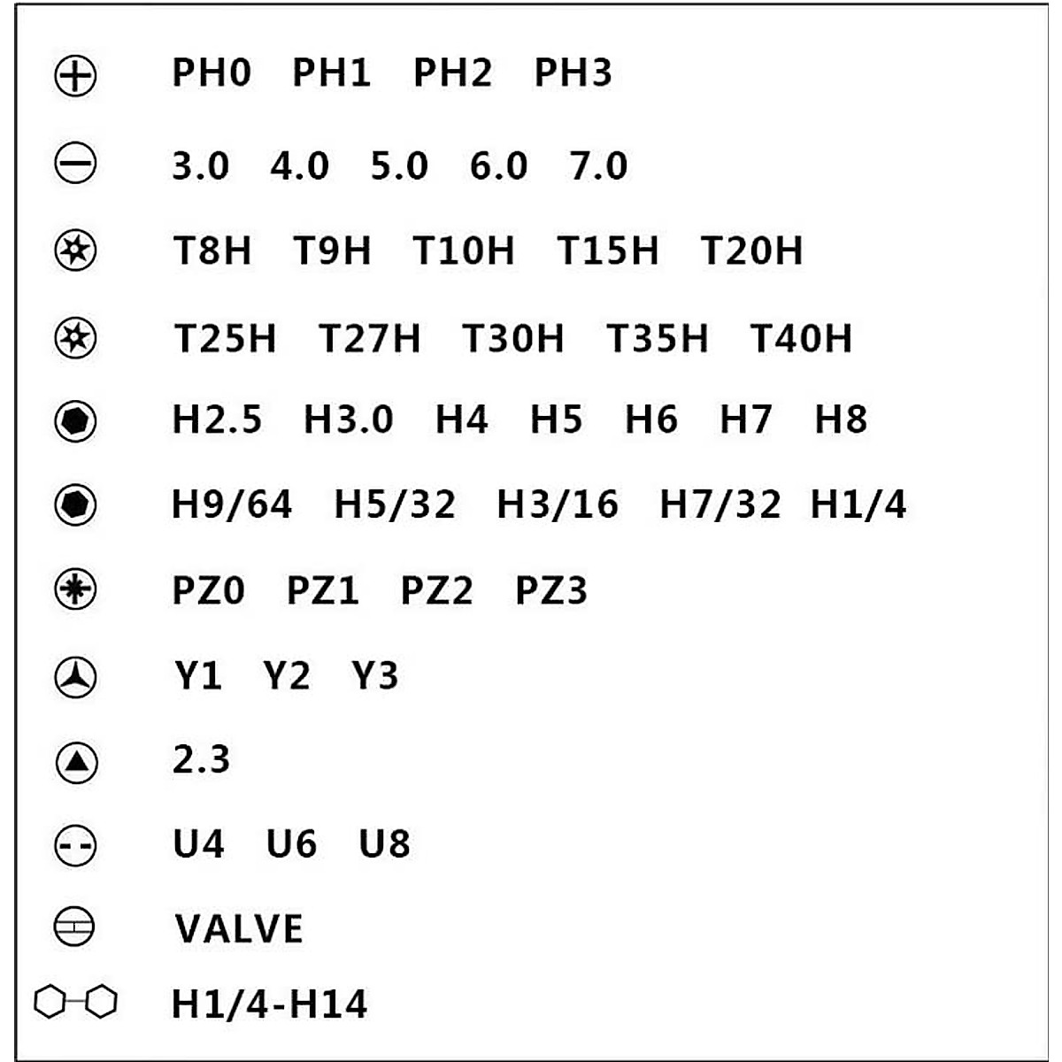 Screwdriver set 183-in-1 Electronics Repair Tool Magnetic Driver Kit,Screwdriver Kit, Free B-7000 Adhesive+Double-sided tape+Single-edged blade