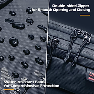 ULANZI BP08 Camera Sling Bag,Versatile Crossbody Travel Chest Bag Messenger Portable Handheld Travel Bag Accessories Stylish Compatible with Sony Smartphone etc -3L, BLACK