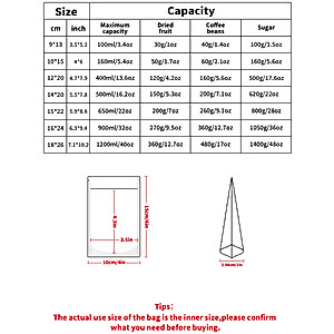 100 Pack Smell Proof Bags, Resealable Bags with Matte Window, Foil Pouch Stand Up Sealable Bags for Packaging（Black，4" x 6"）