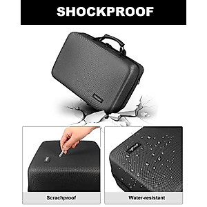 Glamgen Carrying Case for PS5 Travel Case for Playstation 5 Console PS5 Games Gaming Headset Console Dock and Accessory Organizer