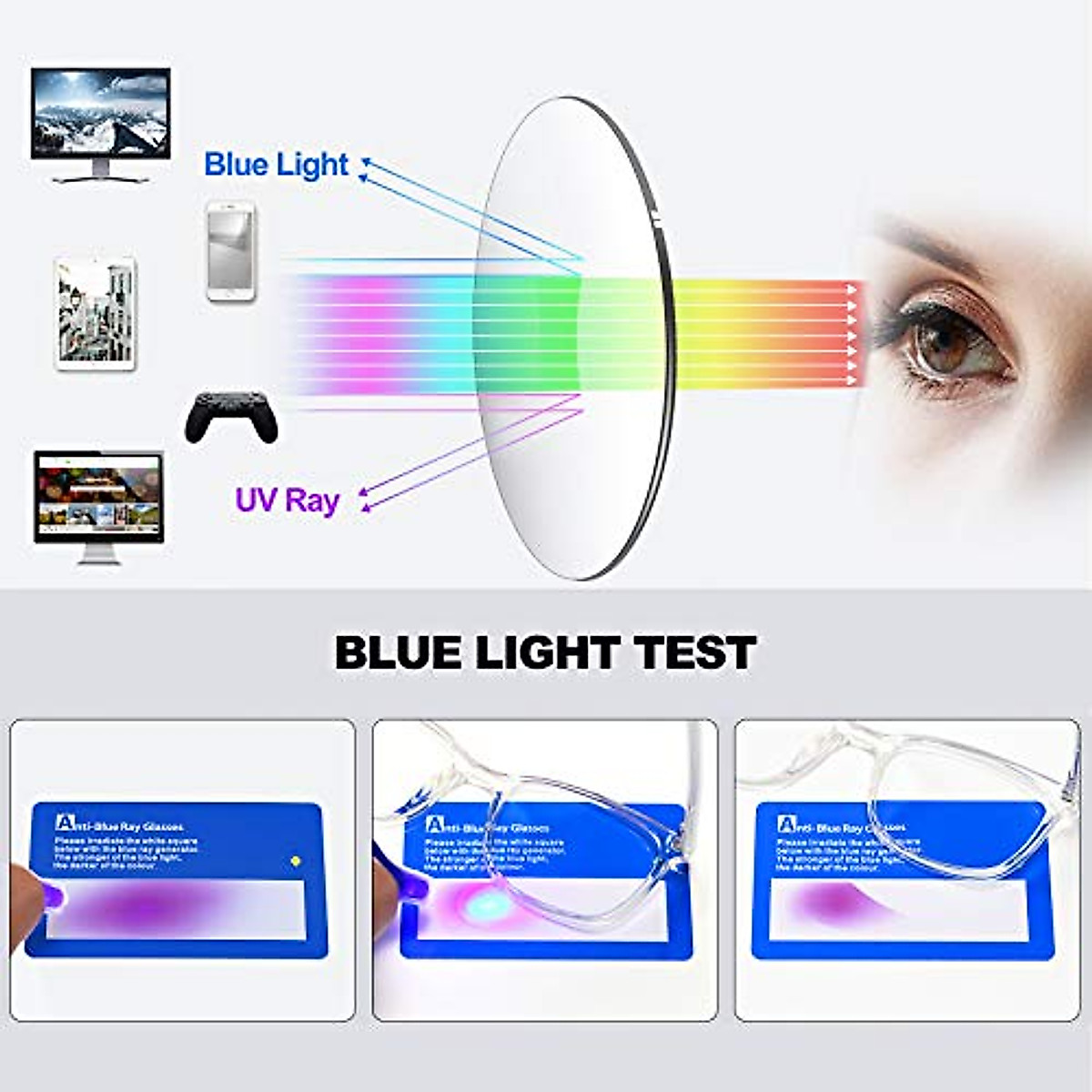 Blue Light Glasses for Women Men Non-Prescription Computer Glasses Frame