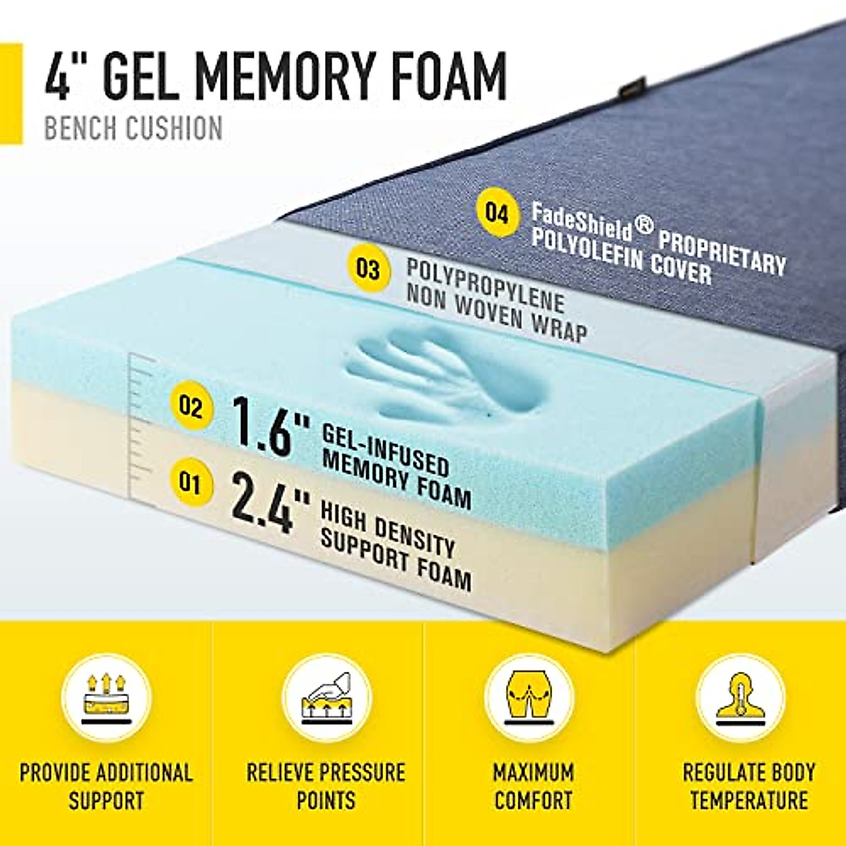 SUNROX Gel Memory Foam Bench Cushion with Ties, Ultra Durable Water Resistant FadeShield Outdoor/Indoor Universal Bench Seat Pads 48 x 16 x 4 inch, Heather Indigo