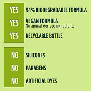 Garnier Fructis Smoothing Treat Conditioner, 98 Percent Naturally Derived Ingredients, Avocado, Nourish and Smooth for Frizzy Hair, 11.8 Fl Oz