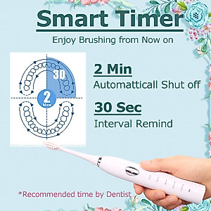 COOSKIN Sonic Electric Toothbrush with Smart Timer,Magnetic Suspension Motor Oral Care Power Rechargeable toothbrushes for Adults and Kids