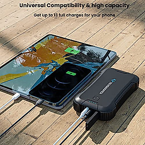TECHSMARTER 30000mah Rugged & Waterproof 45W USB-C PD Heavy Duty Power Bank, Portable Charger for Camping, Outdoor with Flashlight. Compatible with iPhone, Galaxy, iPad, MacBook, Steam Deck