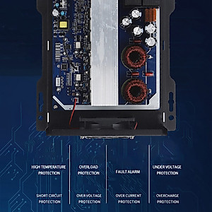 MPPT Solar Charge Controller, 12V/24V/36V/48V/60V/72V/84V/96V Solar Panel Regulator with LCD Display, Solar Panel Battery Regulator for AGM Sealed Gel Flooded Lithium Battery (60A)