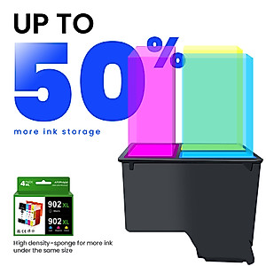 902XL Ink Cartridges Combo Pack Replacement for HP 902 XL Ink Cartridge Work with HP OfficeJet Pro 6960 6978 6968 6975 6970 6958 6962 6979 6950 6951 Printer (Black Cyan Magenta Yellow, 4-Pack)